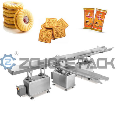 Conveyor Equipment Automatic Packaging Line Rewind Conveyor Food